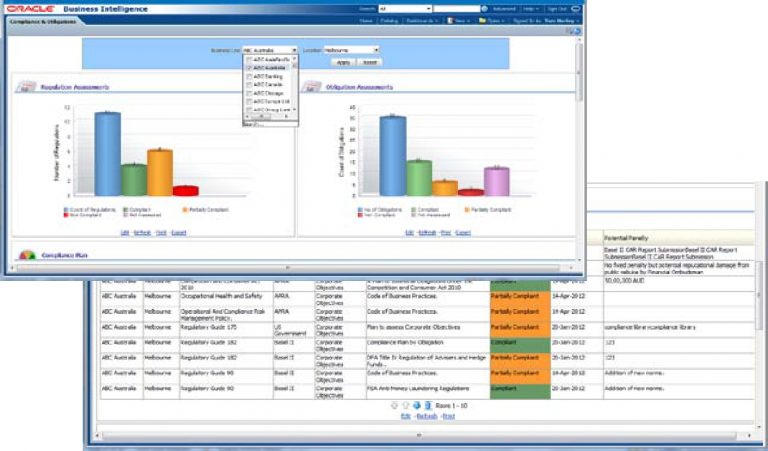 Oracle Financial Services Operational Risk (OR) - Cygnet Pericon
